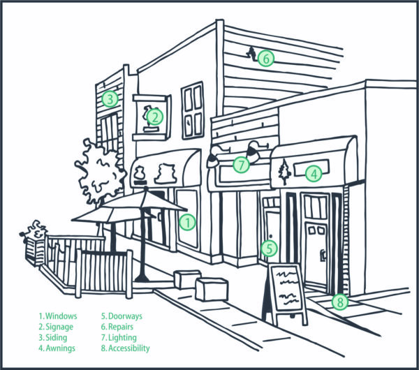 Facade Improvement – Downtown Truro Partnership